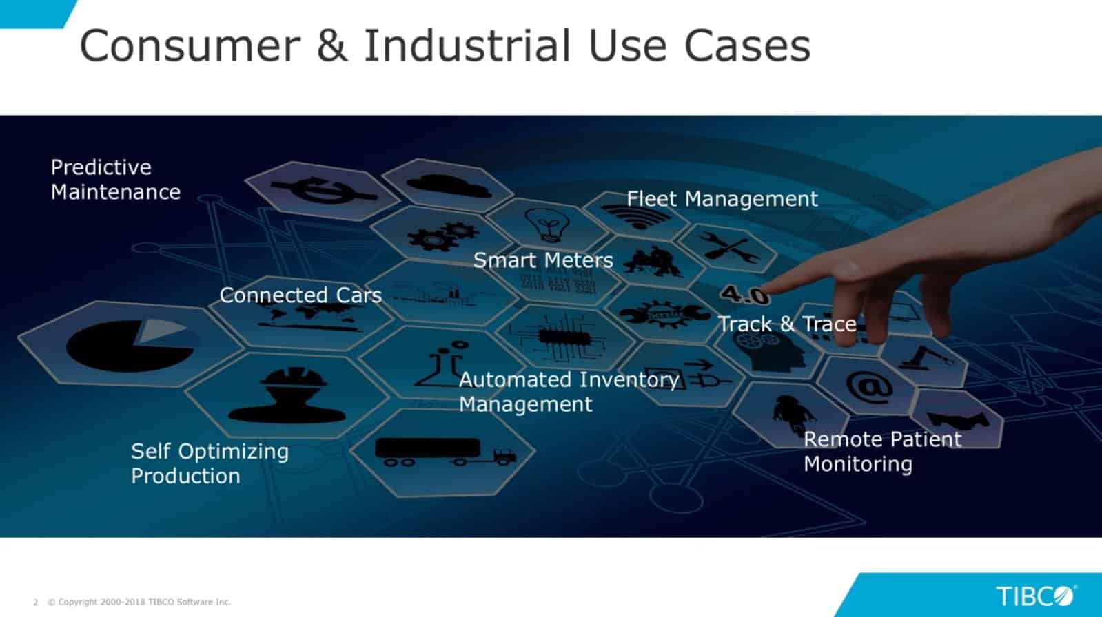 TIBCO Data Science And The IoT - FutureIoT