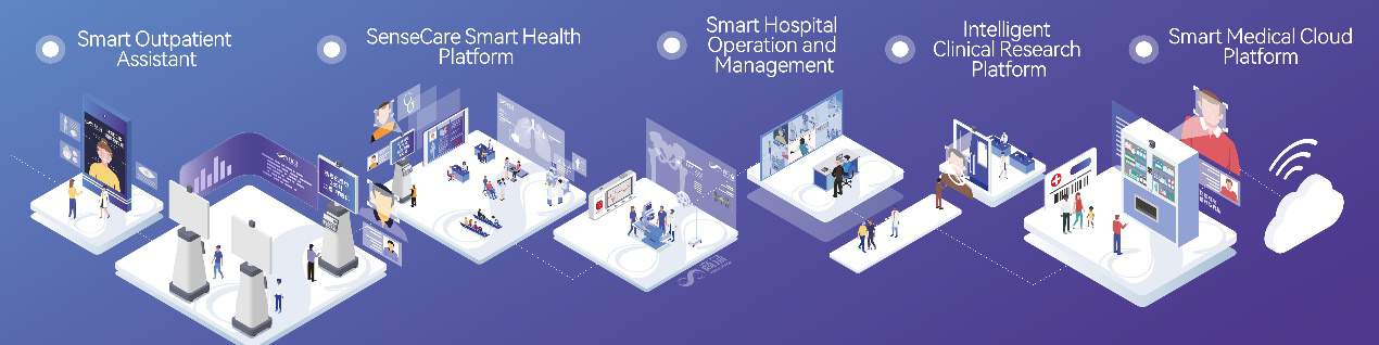 Smart Hospital Solution To Reshape The Future Of Healthcare - FutureIoT