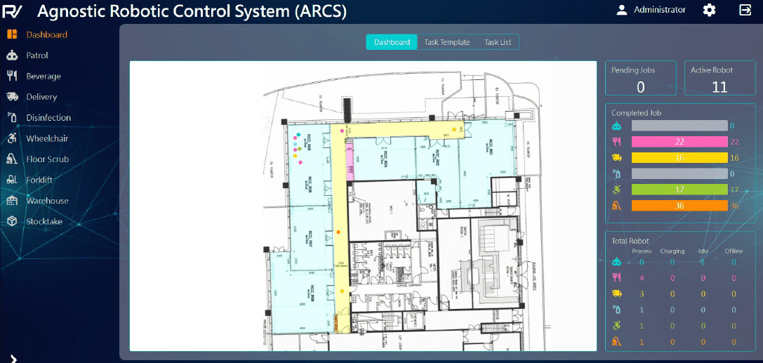 Cloud-based Agnostic Robotic Control System Comes To Hong Kong - FutureIoT